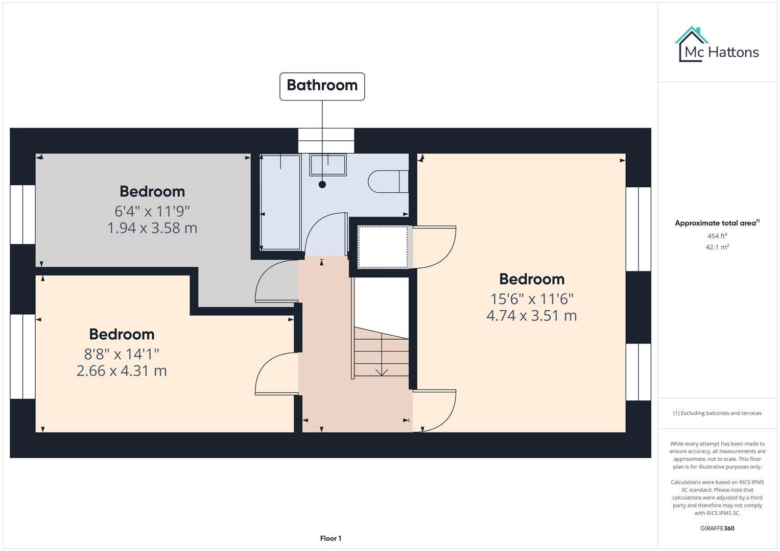 Lime Tree Way, Porthcawl - McHattons Estate Agents, Bridgend